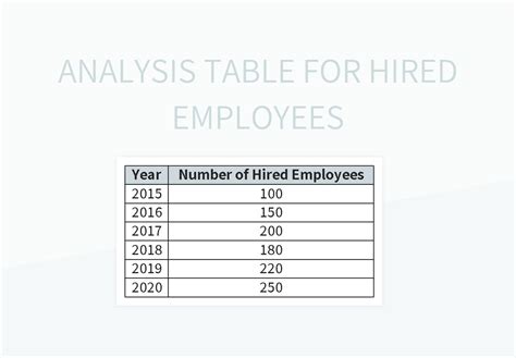 Free Employee Data Table Templates For Google Sheets And Microsoft Excel Slidesdocs