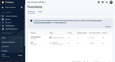 เปิด billing และ deploy cloud function mikelopster docs
