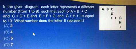 Answered In The Given Diagram Each Letter Bartleby