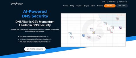 DNSFilter Review TechRadar