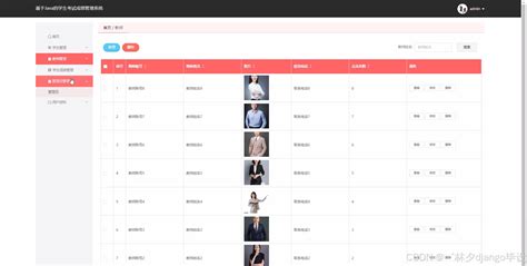 Python毕设 基于java的学生考试成绩管理系统程序论文 Csdn博客