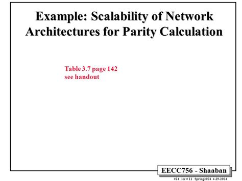 Eecc Shaaban Lec Spring Parallel System Performance
