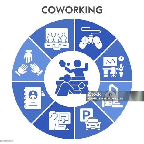 Template Desain Infografis Coworking Modern Dengan Ikon Visualisasi