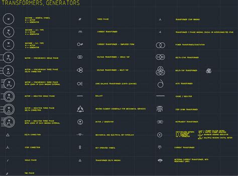 Autocad Electrical Symbols Pdf Free Download