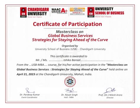 Ishika Bansal On Linkedin Masterclass Skilldevelopment Certificateofparticipation