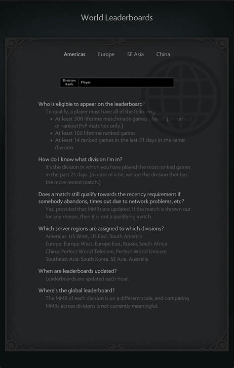 Why Isnt World Leaderboard Working R DotA2