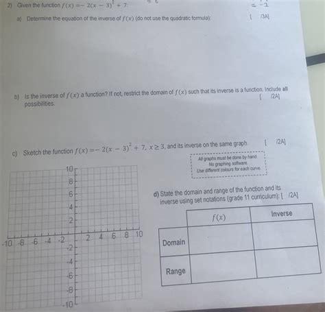 Solved Given The Function F X 2 X 3 2 7 ﻿ A ﻿determine