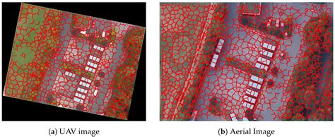 Remote Sensing Free Full Text Automatic Uav Image Geo Registration