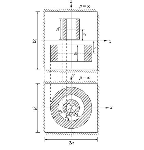 Side And Plan Views Of The Circular Coils Of Rectangular Cross Section