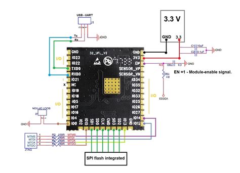 Cxt Vn Từ ý Tưởng đến Sản Phẩm Esp32 Wroom 32u N16 16mb Flash