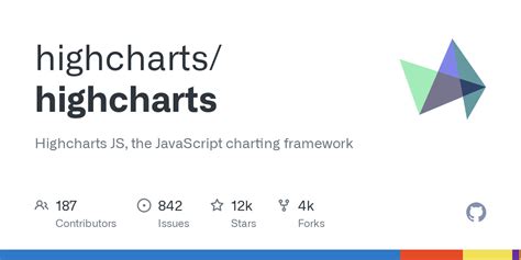 Github Highchartshighcharts Highcharts Js The Javascript Charting