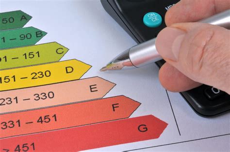 Cdsb Climate Disclosure Standards Board