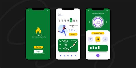 Wireframe Mockup And Design Decoding The Trinity Guvi