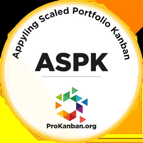 Applying Scaled Portfolio Kanban On Dec 07 2024