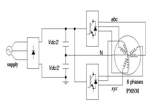 Shows A Six Phase Machine Drive System Which Have A