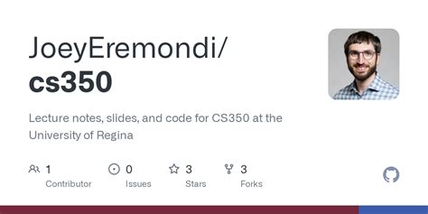 Cs350 At Winter2025 · Joeyeremondics350 · Github