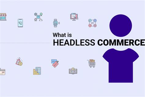 Headless Commerce • Orienteed