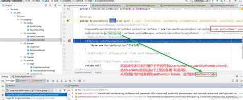 Springsecurity 与 Jwtspringsecurity和jwt区别 Csdn博客