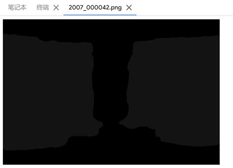 The Test On Pretrained Model Is Pretty Good But Those Output Imgs Are