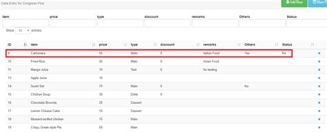 Problem While Adding Or Editing Rows In A Dataset Via Api Development