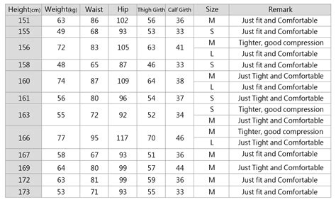 Womens Compression Tights Size Chart Caballero Sports