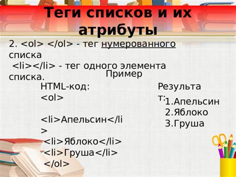 Создание списков в Html информатика презентации
