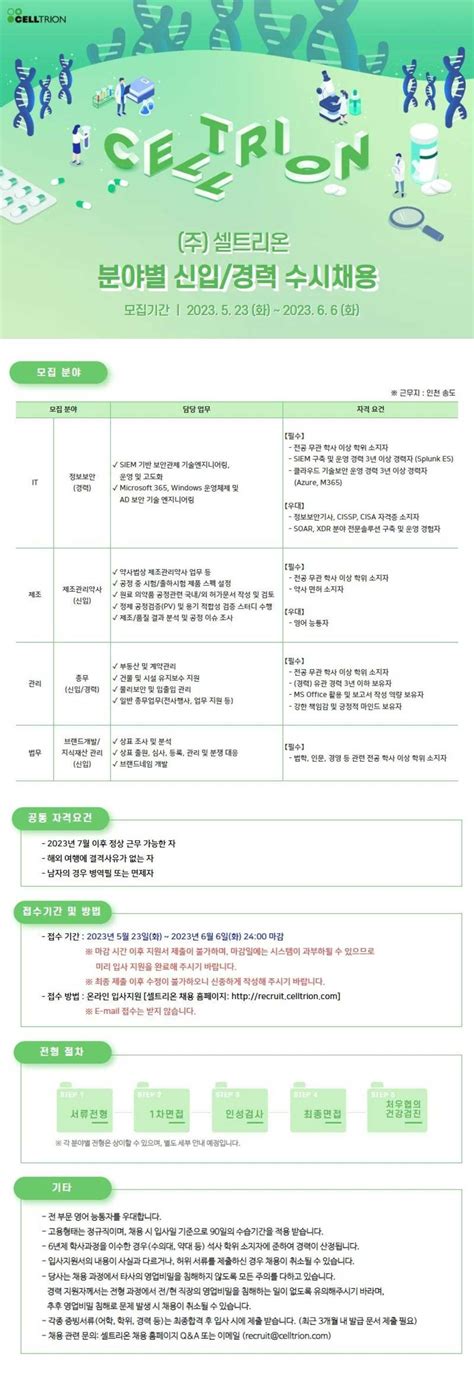 ㈜셀트리온 분야별 신입 경력 수시채용 공모전 대외활동 링커리어