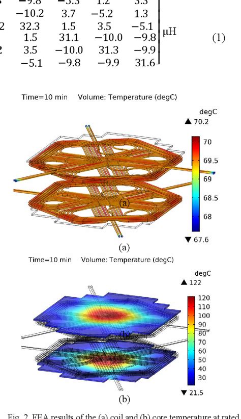 Figure 1 From Thermal Design And Optimization Of High Power Wireless Charging System Semantic