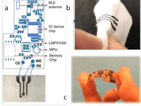 A Circuit Design Of Components Embedded On The Pcb Interfaced With
