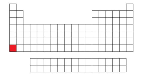 11 06 13 Elements Flashcards Quizlet