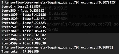 Tensorflow How To Optimise Your Input Pipeline With Queues And Multi
