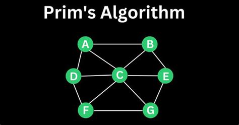 Shailendra Sharma On Linkedin Prims Algorithm Explained With A