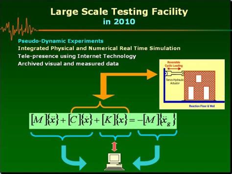 lab development