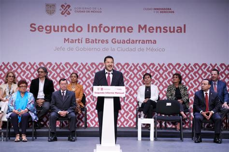 Ofrece Batres “segundo Informe” Mensual Reporte Coyoacán