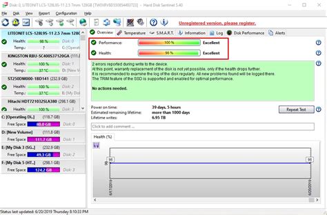 Question Ssd Health 98 Toms Hardware Forum