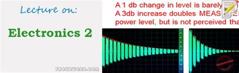 Electronic Circuits Analysis And Design Lec
