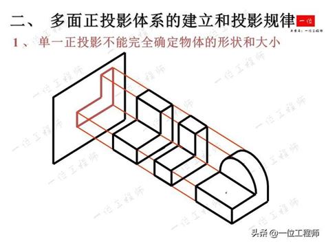 C垂直投影法画法几何基础，点、直线和面的投影，37页内容介绍画法几何基础 Csdn博客