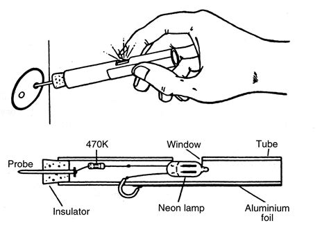 How They Work Neon Lamp ART015E