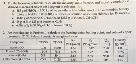 Solved 1 For The Following Solutions Calculate The Chegg Com