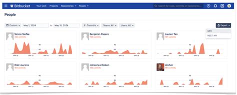 How To Search For Commits In Bitbucket Data Center Stiltsoft