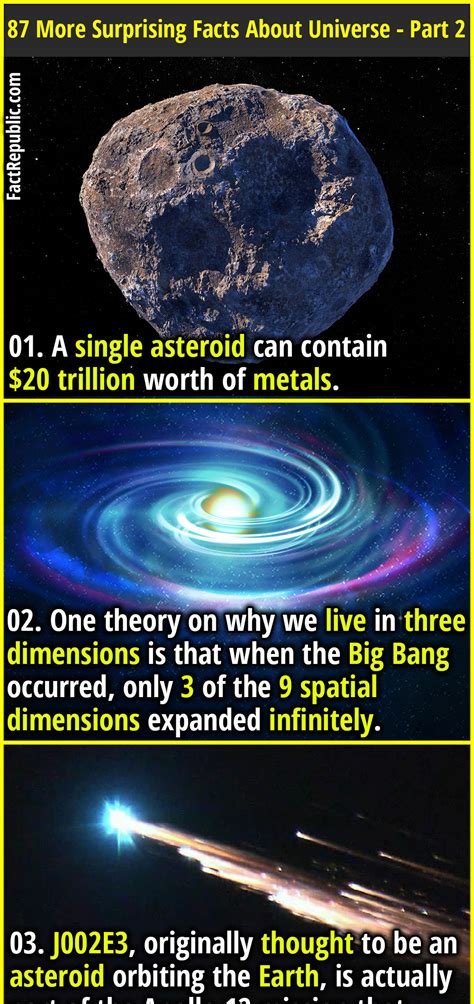 Stellar Secrets 87 More Surprising Truths About The Universe Part 2