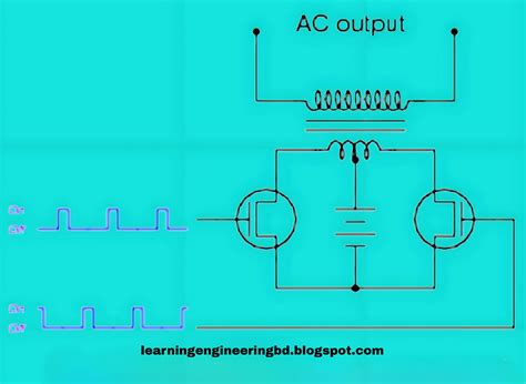 Inverter ক UPS ক Inverter and UPS বলক ডযগরম অপরশন