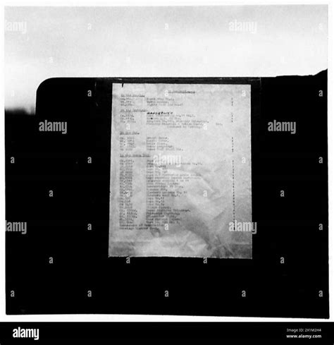 Special Assignment For Ws7c Equipment Scale Chart For A 25 Pounder