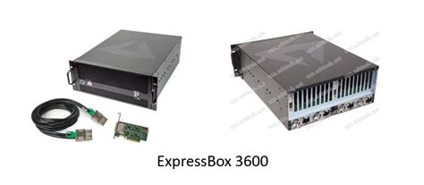 Pci E、pci、pci X 以及×1、×4、×8、×16和gen1、gen2、gen3的区别 知乎