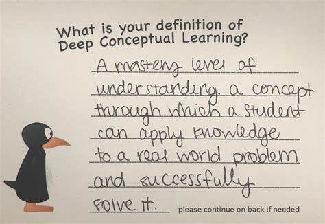 Conceptual Understanding Vs Procedural Fluency