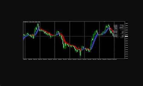 Develop Expert Advisor For Mt4 Mt5 Metatrader In Mql By Iqbalshalqou Fiverr