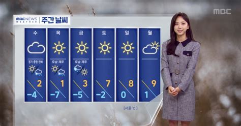 날씨 중부 체감온도 영하권‥동해안 강풍주의보