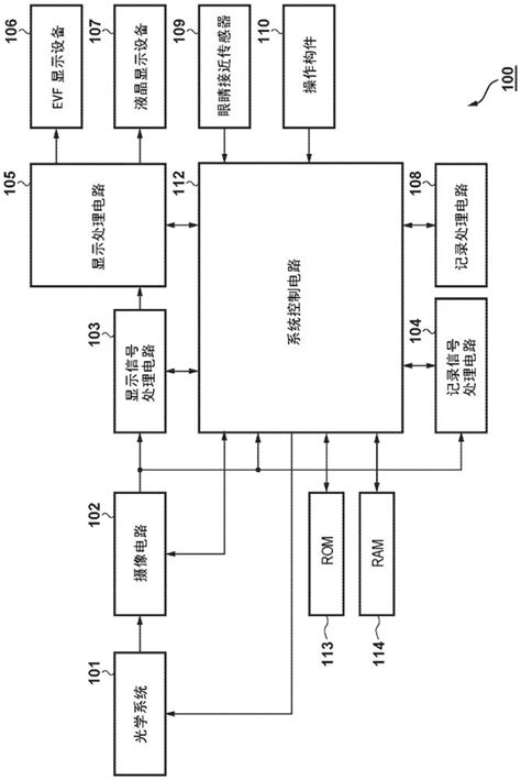 Image Capture Apparatus Control Method Therefor And Computer Readable