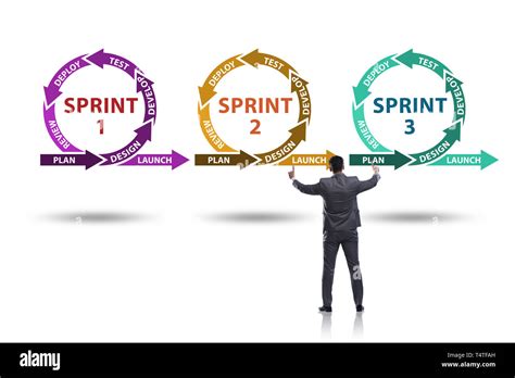 Businessman In Agile Methods Concept Stock Photo Alamy