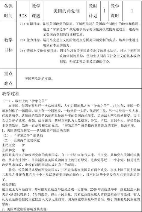 选修3专题三美国的两党制20120501030119406word文档在线阅读与下载无忧文档